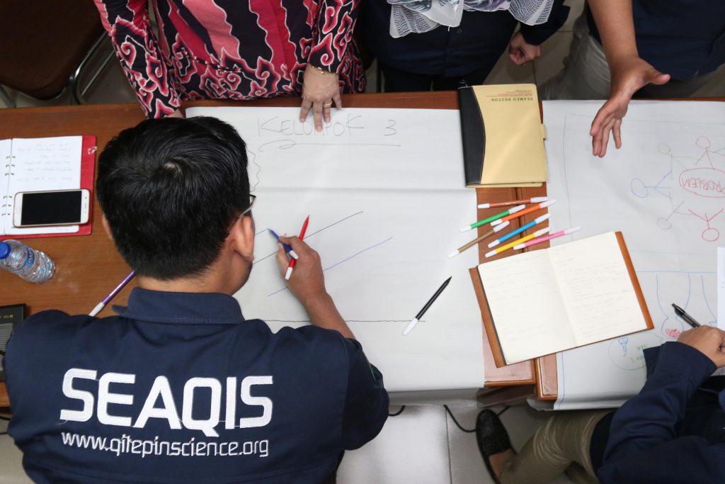 Seminar Computational Thinking On Science Education Seaqis