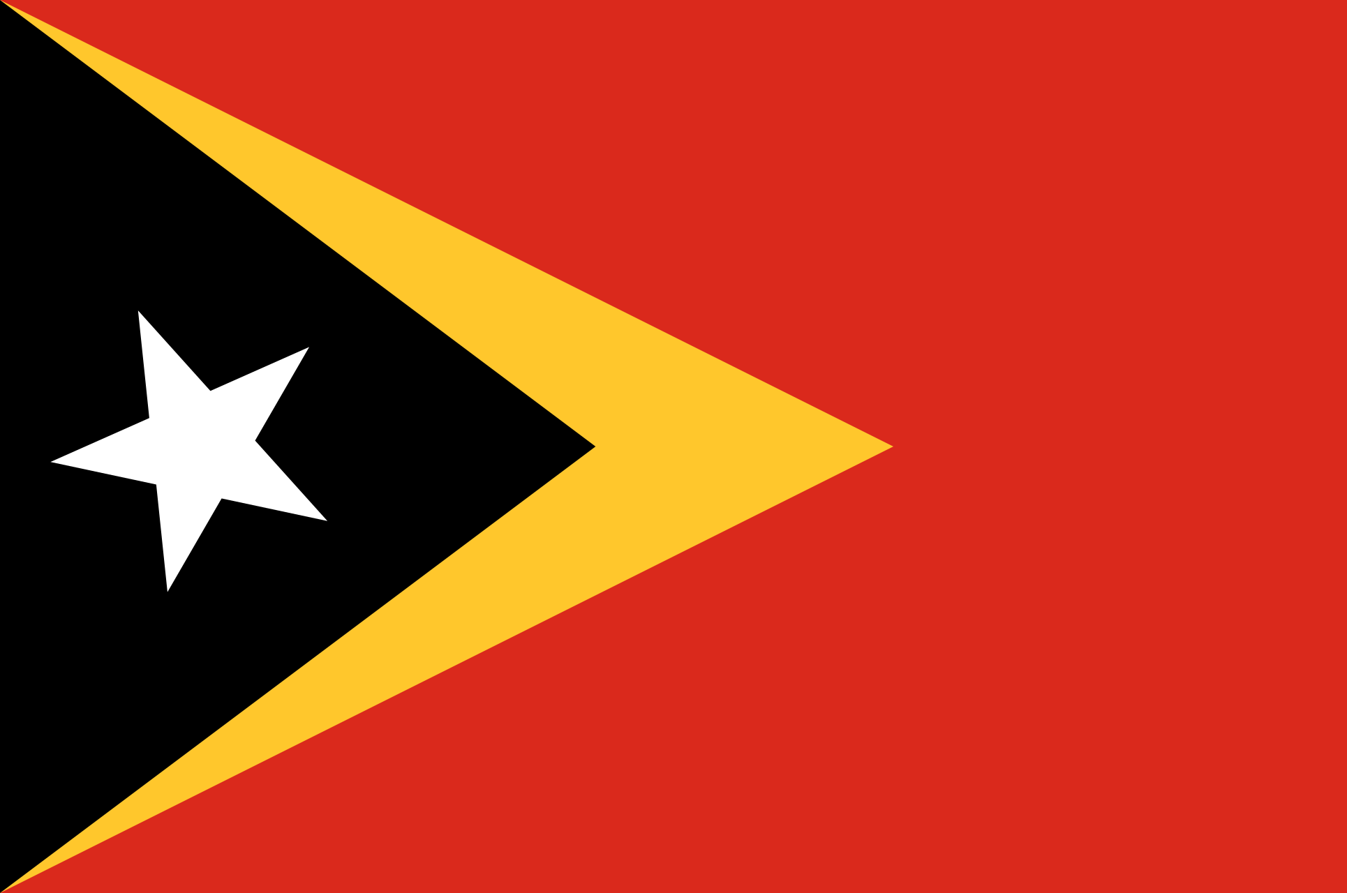 About SEAMEO - SEAQIS